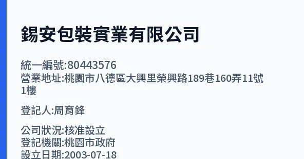 錫安包裝實業有限公司的照片-統編 80443576(桃園市) 公司登記資料與營業項目詳細圖表