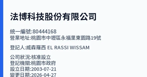 法博科技股份有限公司的照片-統編 80444168(桃園市) 公司登記資料與營業項目詳細圖表