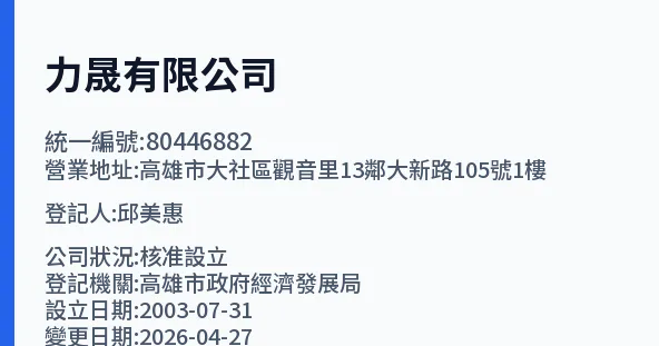 力晟有限公司的照片-統編 80446882(高雄市) 公司登記資料與營業項目詳細圖表