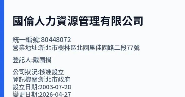 國倫人力資源管理有限公司的照片-統編 80448072(新北市) 公司登記資料與營業項目詳細圖表