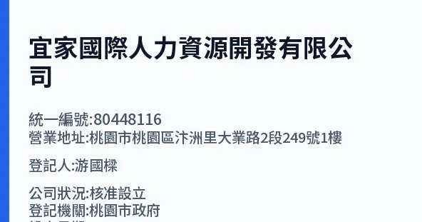 宜家國際人力資源開發有限公司的照片-統編 80448116(桃園市) 公司登記資料與營業項目詳細圖表