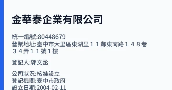 金華泰企業有限公司的照片-統編 80448679(臺中市) 公司登記資料與營業項目詳細圖表