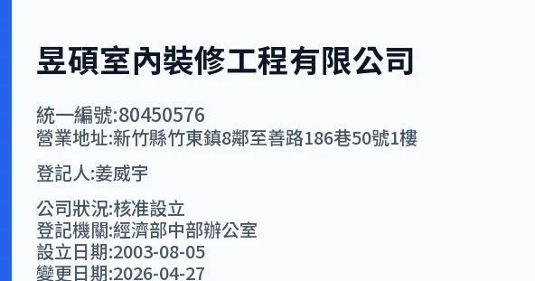 昱碩室內裝修工程有限公司的照片-統編 80450576(新竹縣) 公司登記資料與營業項目詳細圖表