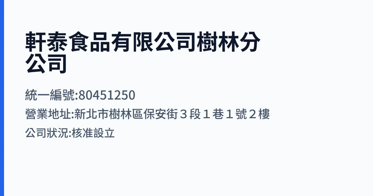 軒泰食品有限公司樹林分公司 - 統編 80451250(新北市) 公司登記資料與營業項目詳細圖表