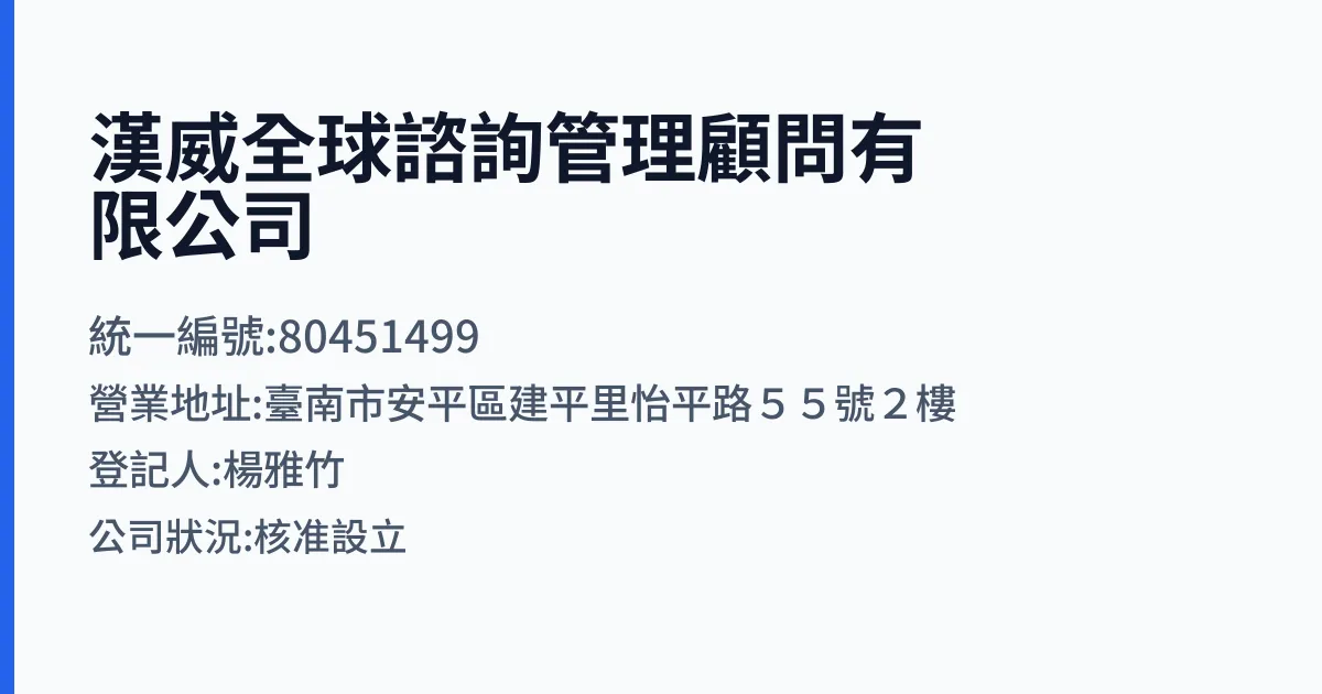 漢威全球諮詢管理顧問有限公司 - 統編 80451499（臺南市） 公司登記資料與營業項目詳細圖表