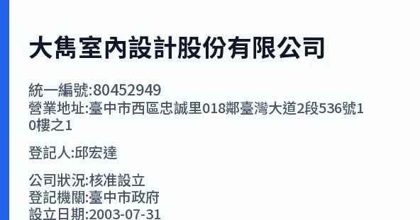 大雋室內設計股份有限公司的照片-統編 80452949(臺中市) 公司登記資料與營業項目詳細圖表