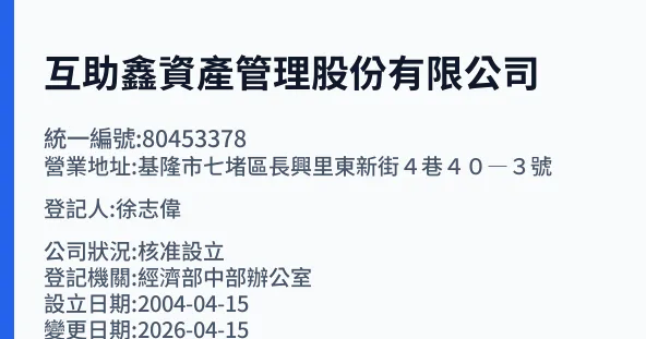 互助鑫資產管理股份有限公司的照片-統編 80453378(基隆市) 公司登記資料與營業項目詳細圖表