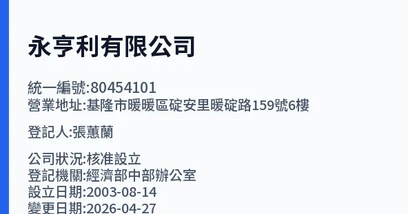 永亨利有限公司的照片-統編 80454101(基隆市) 公司登記資料與營業項目詳細圖表