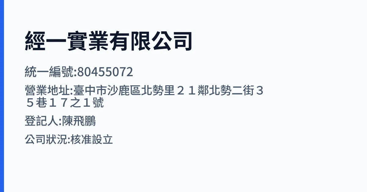經一實業有限公司 - 統編 80455072(臺中市) 公司登記資料與營業項目詳細圖表