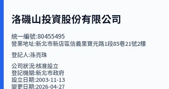 洛磯山投資股份有限公司的照片-統編 80455495(新北市) 公司登記資料與營業項目詳細圖表