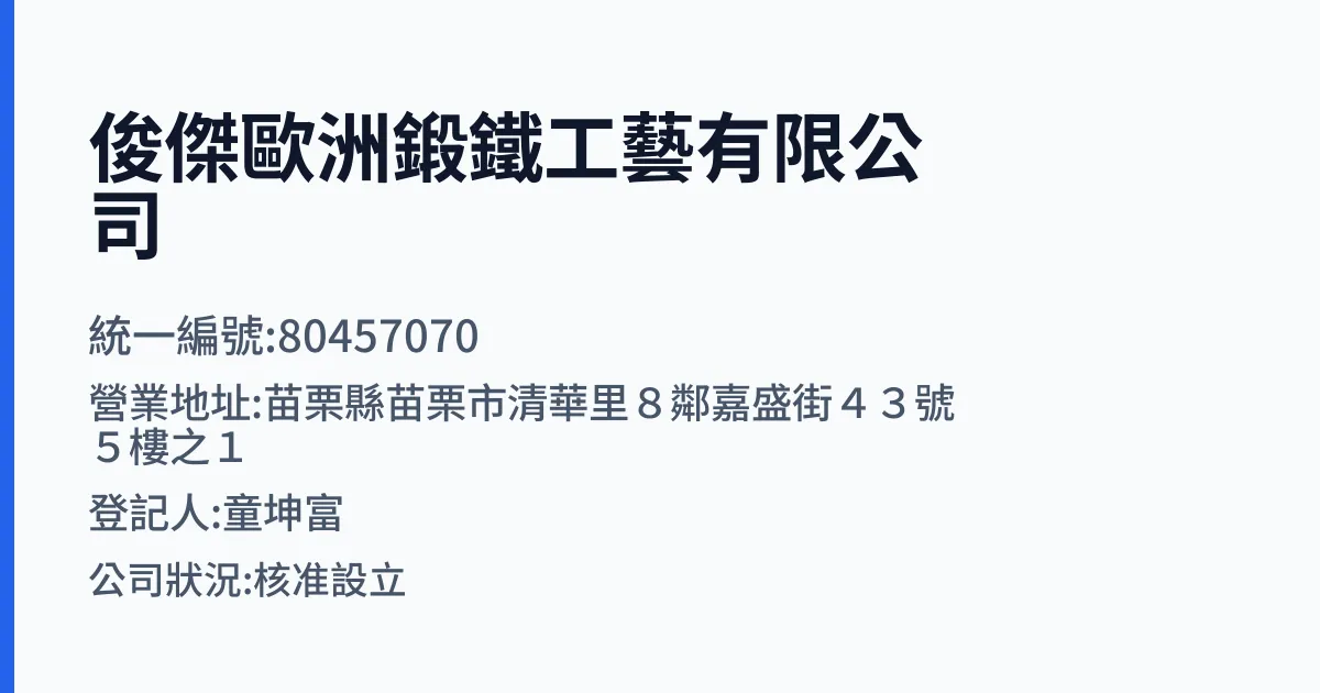 俊傑歐洲鍛鐵工藝有限公司 - 統編 80457070(臺中市) 公司登記資料與營業項目詳細圖表