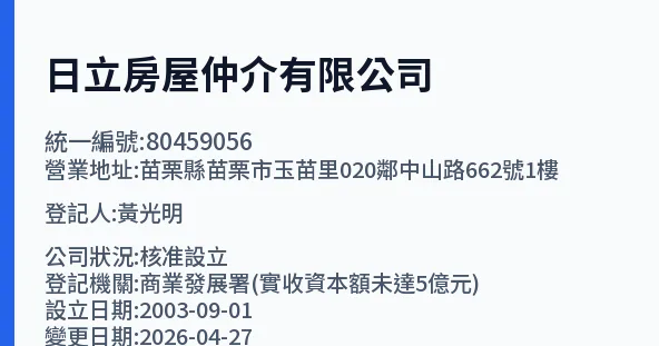 日立房屋仲介有限公司的照片-統編 80459056(苗栗縣) 公司登記資料與營業項目詳細圖表