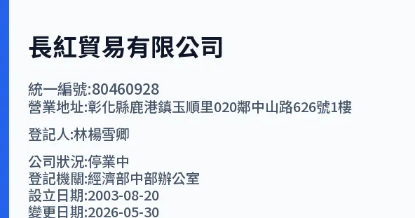 長紅貿易有限公司的照片-統編 80460928(彰化縣) 公司登記資料與營業項目詳細圖表