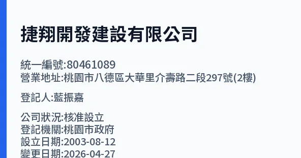 捷翔開發建設有限公司的照片-統編 80461089(桃園市) 公司登記資料與營業項目詳細圖表