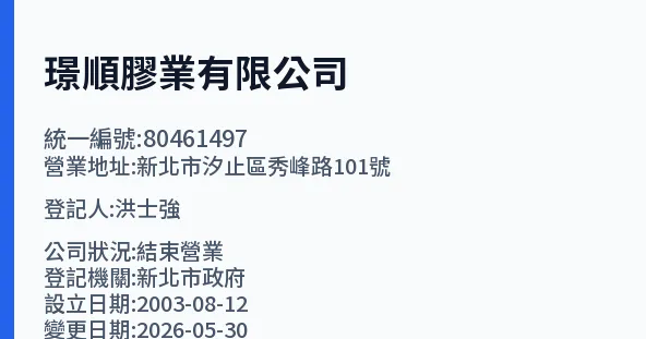 璟順膠業有限公司的照片-統編 80461497(新北市) 公司登記資料與營業項目詳細圖表