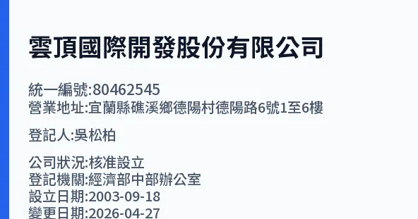 雲頂國際開發股份有限公司的照片-統編 80462545(宜蘭縣) 公司登記資料與營業項目詳細圖表