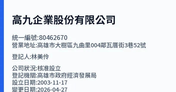高九企業股份有限公司的照片-統編 80462670(高雄市) 公司登記資料與營業項目詳細圖表
