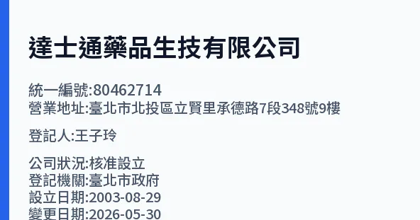 達士通藥品生技有限公司的照片-統編 80462714(臺北市) 公司登記資料與營業項目詳細圖表