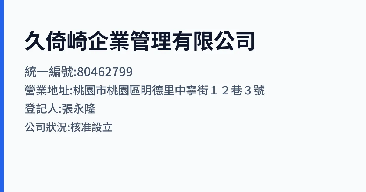 久倚崎企業管理有限公司 - 統編 80462799(桃園市) 公司登記資料與營業項目詳細圖表