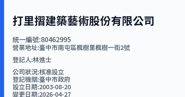 打里摺建築藝術股份有限公司的照片-統編 80462995(臺中市) 公司登記資料與營業項目詳細圖表