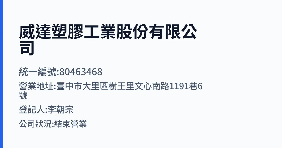 威達塑膠工業股份有限公司 - 統編 80463468(臺中市) 公司登記資料與營業項目詳細圖表