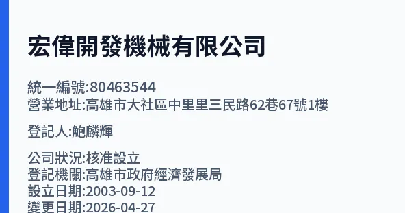 宏偉開發機械有限公司的照片-統編 80463544(高雄市) 公司登記資料與營業項目詳細圖表