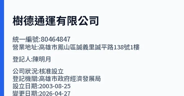 樹德通運有限公司的照片-統編 80464847(高雄市) 公司登記資料與營業項目詳細圖表