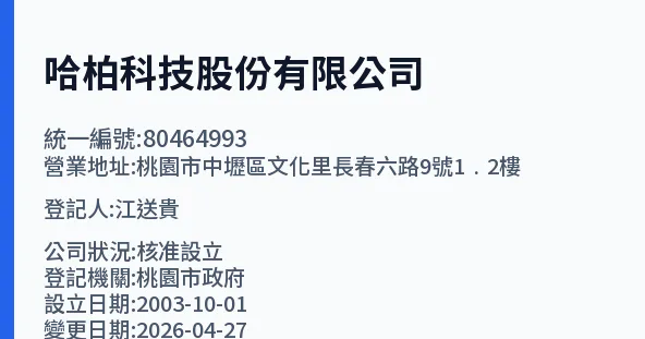 哈柏科技股份有限公司的照片-統編 80464993(桃園市) 公司登記資料與營業項目詳細圖表