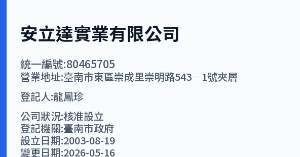 安立達實業有限公司的照片-統編 80465705(臺南市) 公司登記資料與營業項目詳細圖表