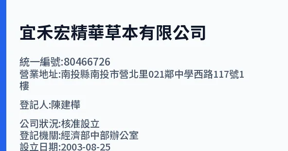 宜禾宏精華草本有限公司的照片-統編 80466726(南投縣) 公司登記資料與營業項目詳細圖表