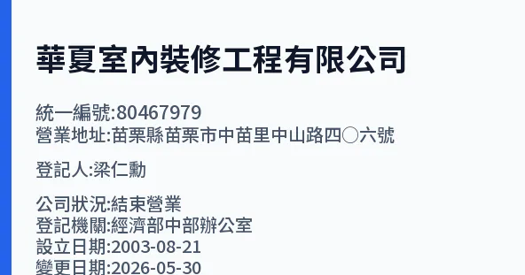 華夏室內裝修工程有限公司的照片-統編 80467979(苗栗縣) 公司登記資料與營業項目詳細圖表