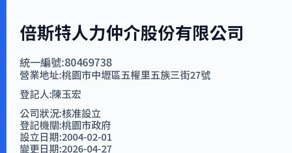 倍斯特人力仲介股份有限公司的照片-統編 80469738(桃園市) 公司登記資料與營業項目詳細圖表