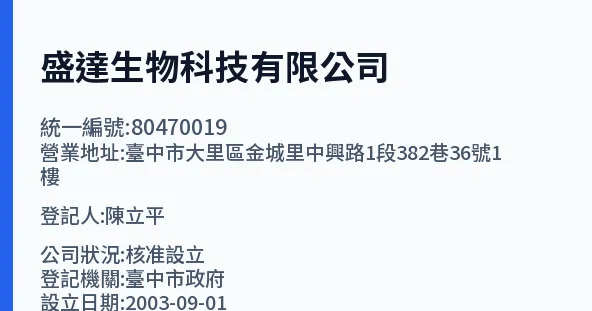 盛達生物科技有限公司的照片-統編 80470019(臺中市) 公司登記資料與營業項目詳細圖表