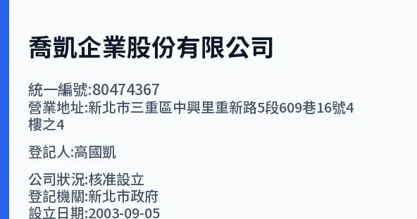 喬凱企業股份有限公司的照片-統編 80474367(新北市) 公司登記資料與營業項目詳細圖表