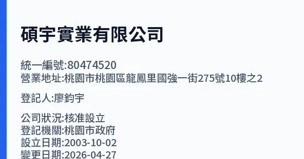 碩宇實業有限公司的照片-統編 80474520(桃園市) 公司登記資料與營業項目詳細圖表