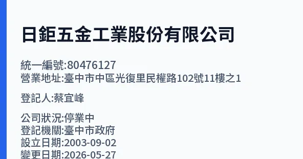 日鉅五金工業股份有限公司的照片-統編 80476127(臺中市) 公司登記資料與營業項目詳細圖表