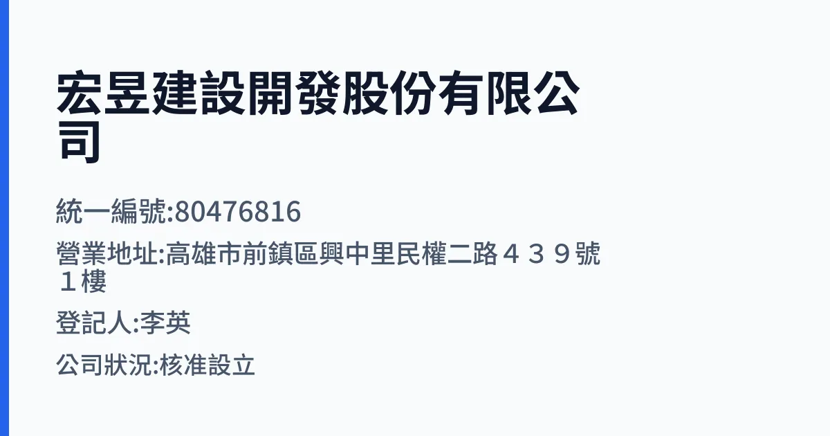 宏昱建設開發股份有限公司 - 統編 80476816(臺南市) 公司登記資料與營業項目詳細圖表