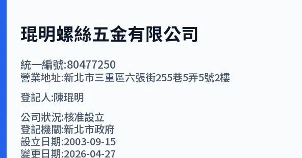 琨明螺絲五金有限公司的照片-統編 80477250(新北市) 公司登記資料與營業項目詳細圖表