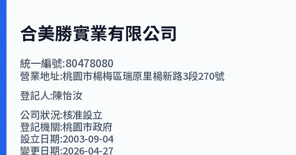 合美勝實業有限公司的照片-統編 80478080(桃園市) 公司登記資料與營業項目詳細圖表