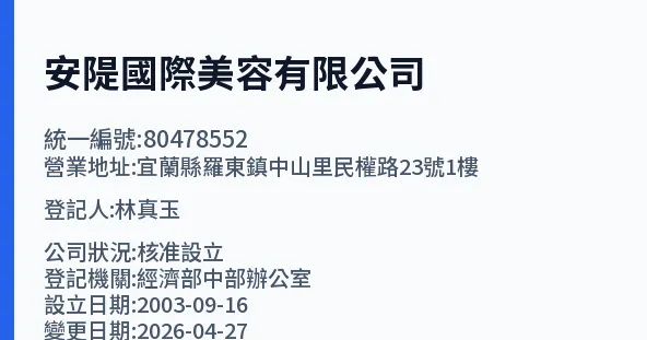 安隄國際美容有限公司的照片-統編 80478552(宜蘭縣) 公司登記資料與營業項目詳細圖表