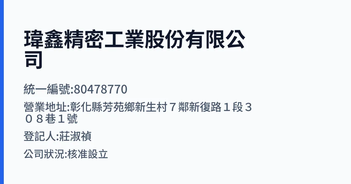 瑋鑫精密工業股份有限公司 - 統編 80478770(彰化縣) 公司登記資料與營業項目詳細圖表