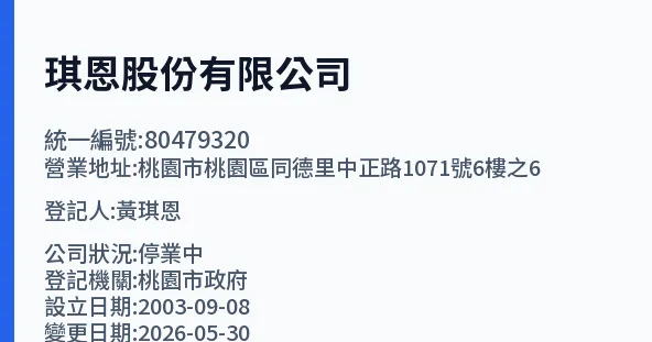 琪恩股份有限公司的照片-統編 80479320(桃園市) 公司登記資料與營業項目詳細圖表