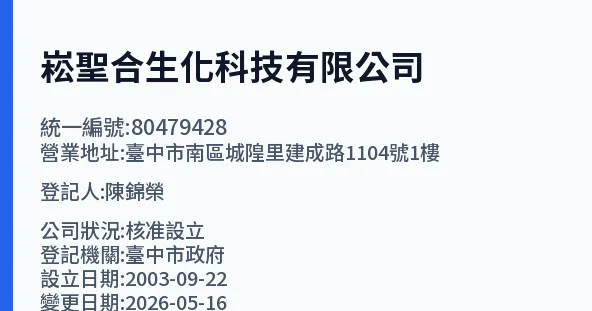 崧聖合生化科技有限公司的照片-統編 80479428(臺中市) 公司登記資料與營業項目詳細圖表