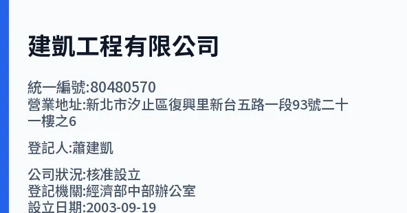 建凱工程有限公司的照片-統編 80480570(新北市) 公司登記資料與營業項目詳細圖表