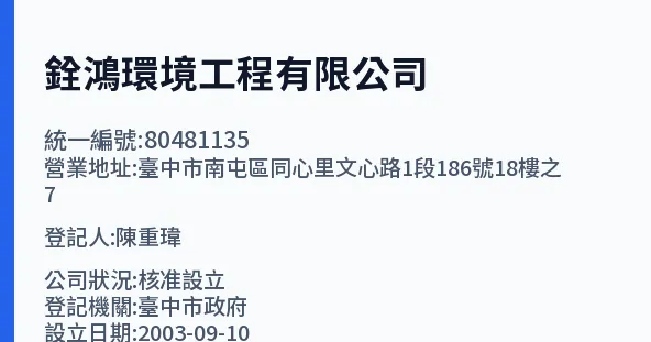 銓鴻環境工程有限公司的照片-統編 80481135(臺中市) 公司登記資料與營業項目詳細圖表