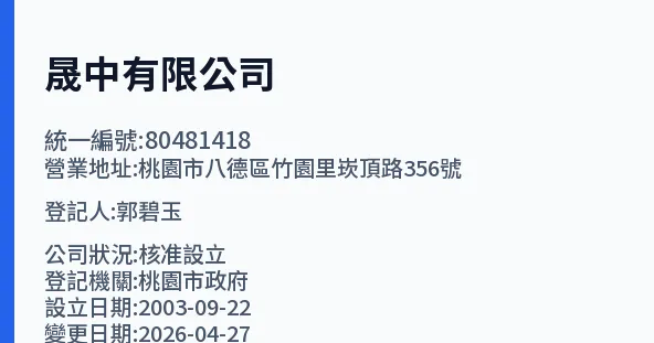 晟中有限公司的照片-統編 80481418(桃園市) 公司登記資料與營業項目詳細圖表