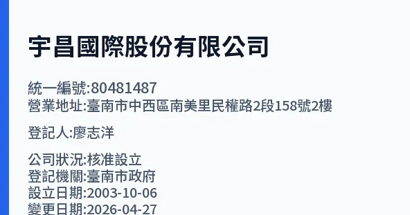 宇昌國際股份有限公司的照片-統編 80481487(臺南市) 公司登記資料與營業項目詳細圖表
