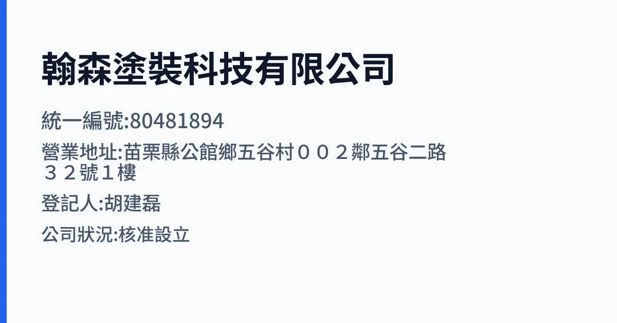翰森塗裝科技有限公司 - 統編 80481894(苗栗縣) 公司登記資料與營業項目詳細圖表