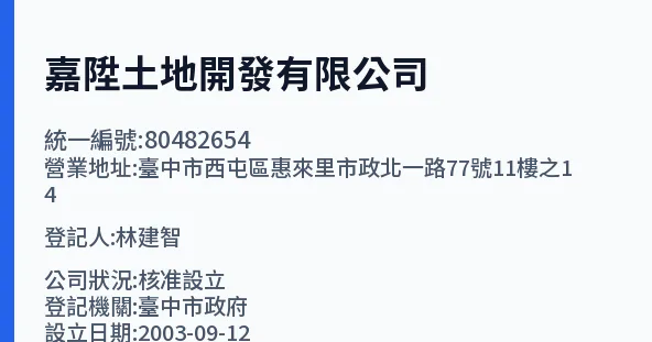 嘉陞土地開發有限公司的照片-統編 80482654(臺中市) 公司登記資料與營業項目詳細圖表