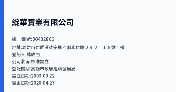 綻華實業有限公司的照片-統編 80482866(高雄市) 公司登記資料與營業項目詳細圖表